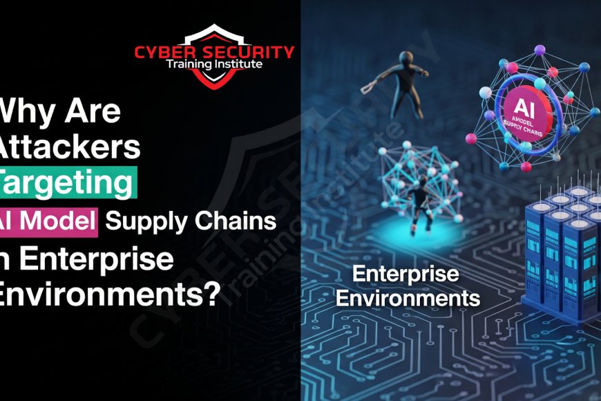 Why Are Attackers Targeting AI Model Supply Chains in Enterprise ...