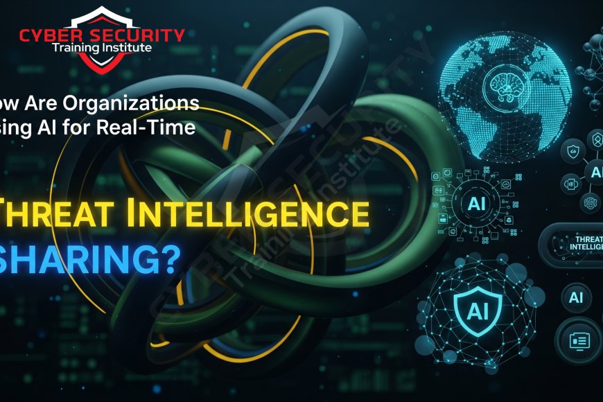 How Are Organizations Using AI for Real-Time Threat Intelligence ...