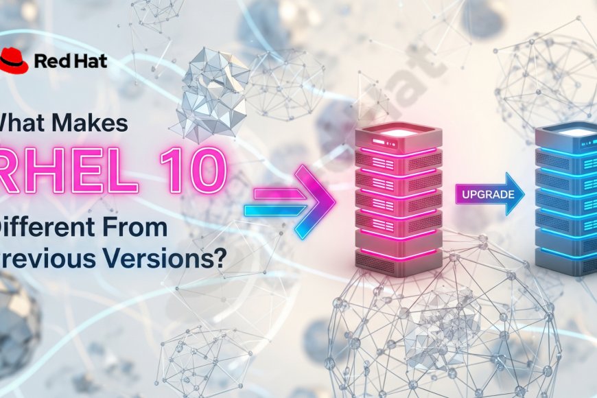 RHEL 10 Architecture Overview for Beginners - Cyber Security Training ...
